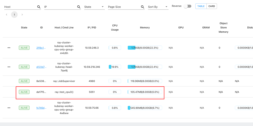 ray cluster 启动时候head node 如何不作为计算节点 - RayCore&RayClusters - Ray中文问答